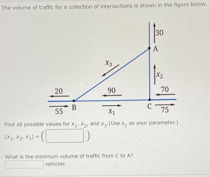 Solved The volume of traffic for a collection of | Chegg.com