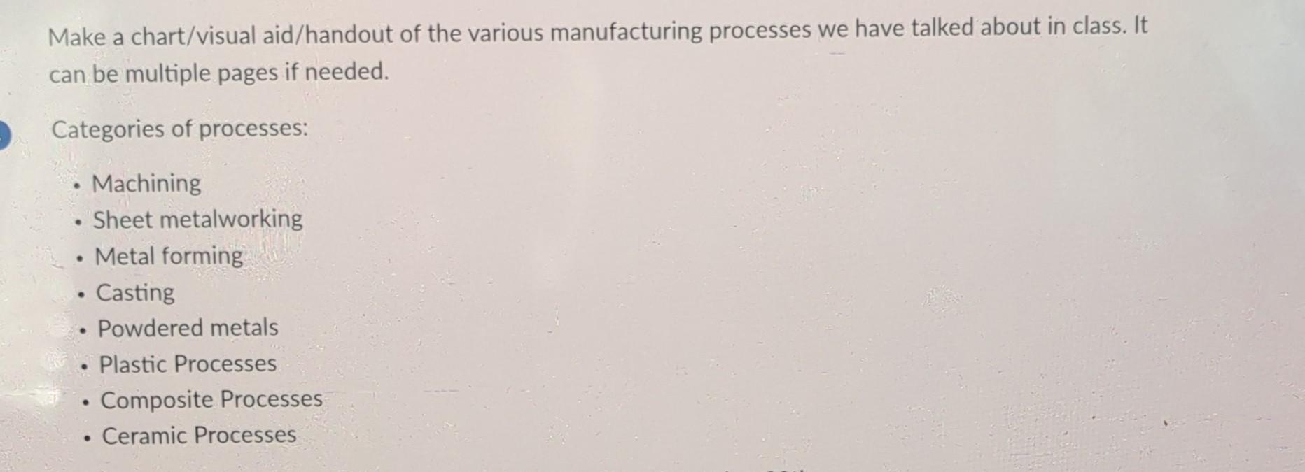 Solved please make a detailed cheat sheet just for the | Chegg.com