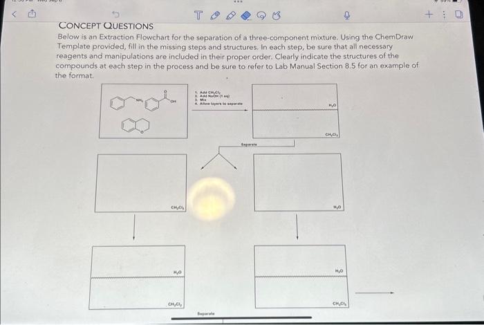 CONCEPT QUESTIONS Below is an Extraction Flowchart | Chegg.com