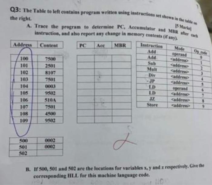 Solved the right. A. Trace the program to determine PC, | Chegg.com