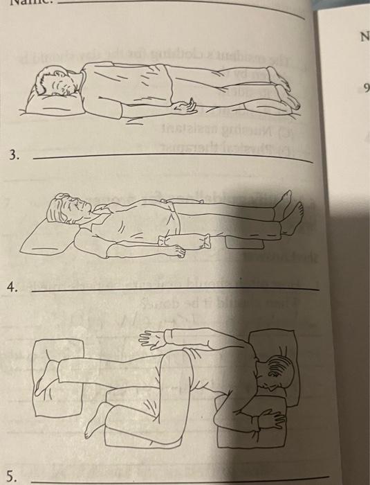 Solved Explain the | Chegg.com