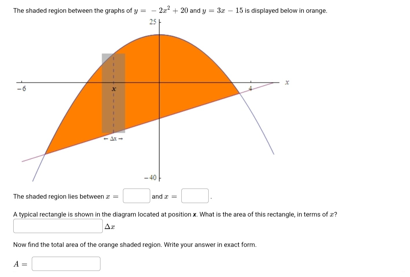 Solved The shaded region between the graphs of y=-2x2+20 | Chegg.com