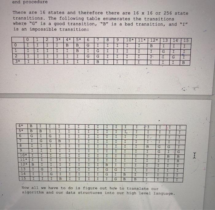Solved Data Structure Using C Please Send Me Copyable 8141