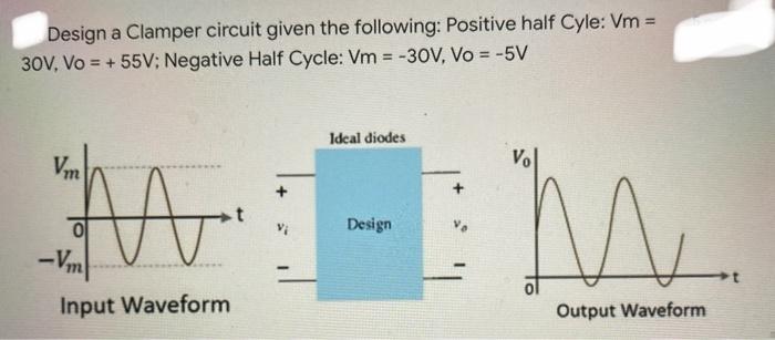 Solved Design a Clamper circuit given the following: | Chegg.com