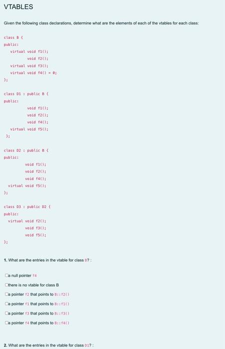 Solved VTABLES Given the following class declarations, | Chegg.com