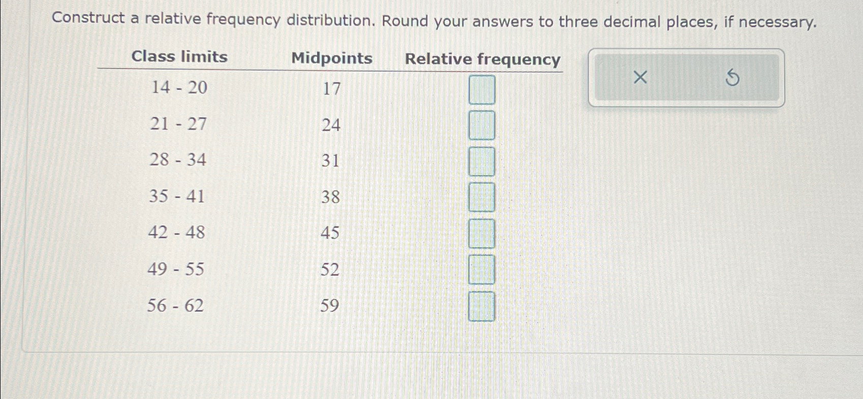 Solved Construct a relative frequency distribution. Round | Chegg.com