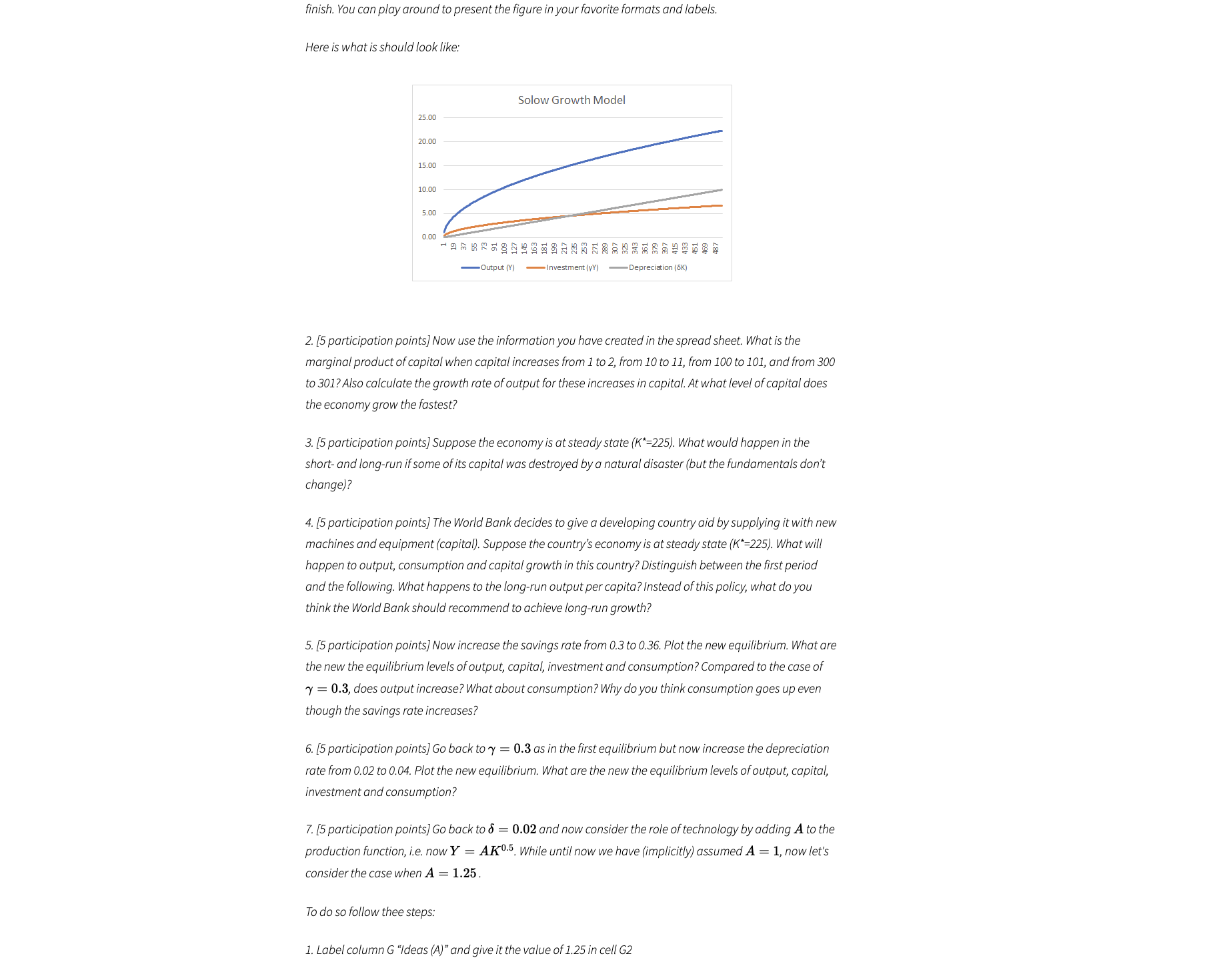Solved [15 ﻿participation points] ﻿Plot the Figure that | Chegg.com