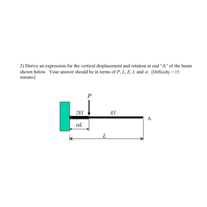 Solved Derive an expression for the vertical displacement | Chegg.com