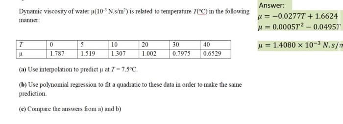 Solved Answer: Dynamic viscosity of water μ(10−3 N.s/m2) is | Chegg.com