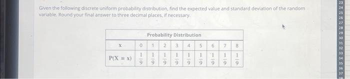 Solved Given the following discrete uniform probability | Chegg.com
