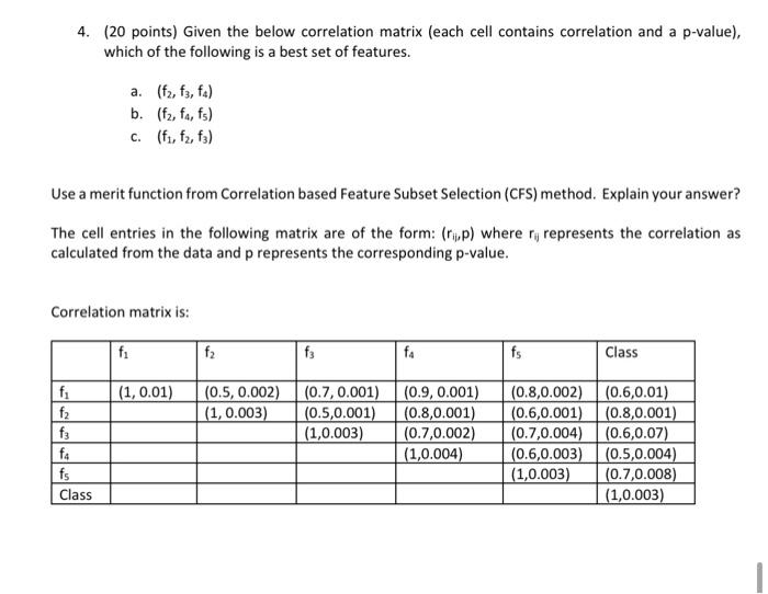Solved 4. ( 20 points) Given the below correlation matrix | Chegg.com