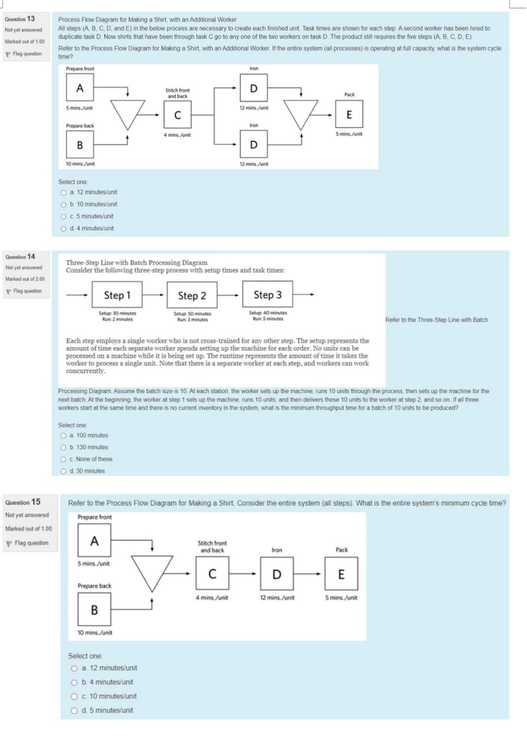 Solved Question 13 Process Flow Diagram for Making a Shirt, | Chegg.com