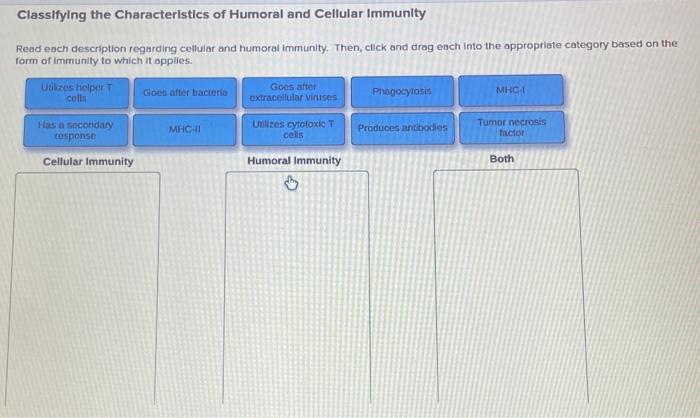 Solved classifying the characteristics of humoral and | Chegg.com
