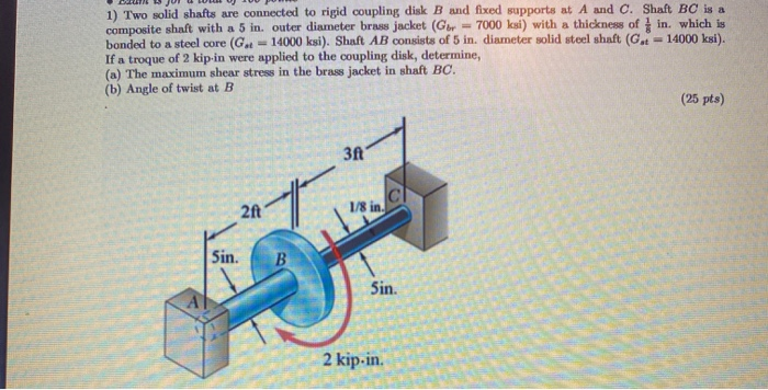 Solved 1) Two solid shafts are connected to rigid coupling | Chegg.com