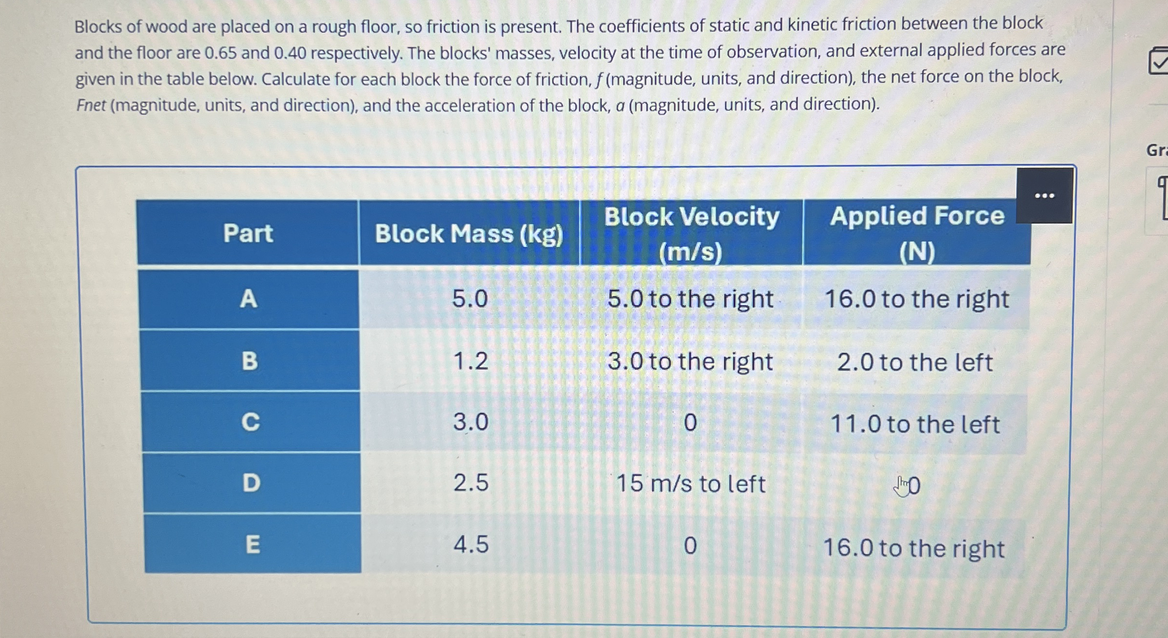 Solved Blocks of wood are placed on a rough floor, so | Chegg.com