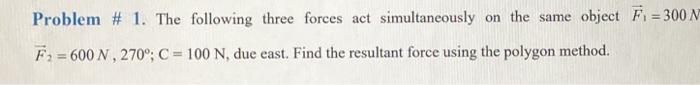Solved Problem # 1. The following three forces act | Chegg.com