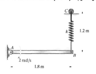 Solved Problem 3We consider a homogeneous rod with a mass of | Chegg.com