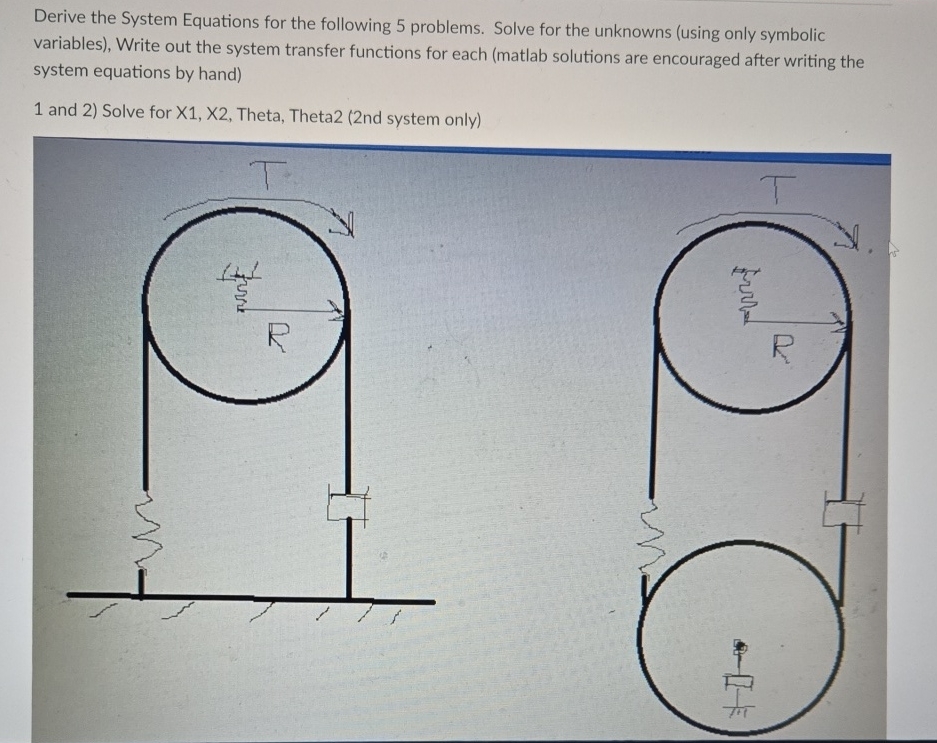 Solve for the unknowns (using only symbolic | Chegg.com