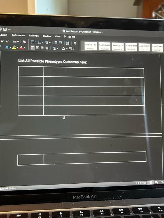 Lab Report: Genetics Demonstration of the basic | Chegg.com