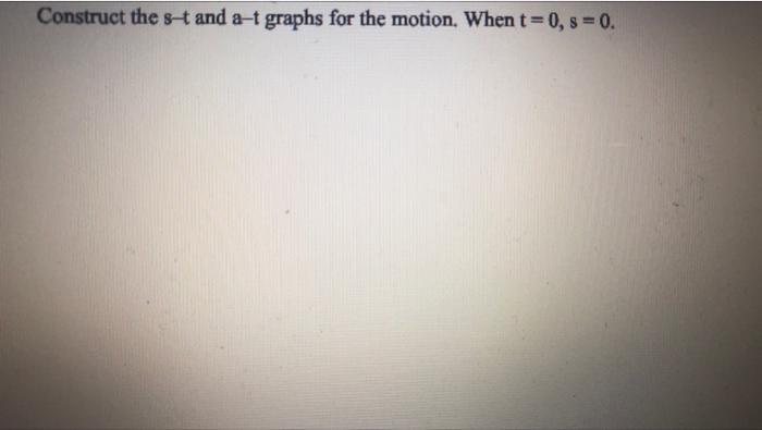 Solved Construct the s-t and a-t graphs for the motion. When | Chegg.com