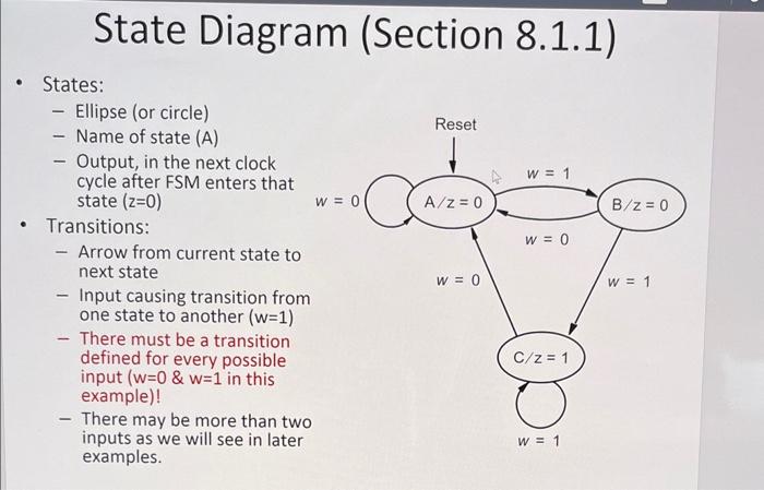Solved Referring to the state diagram in Figure 8.3 and | Chegg.com