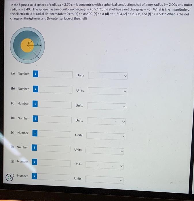Solved In the figure a solid sphere of radius a=3.70 cm is | Chegg.com