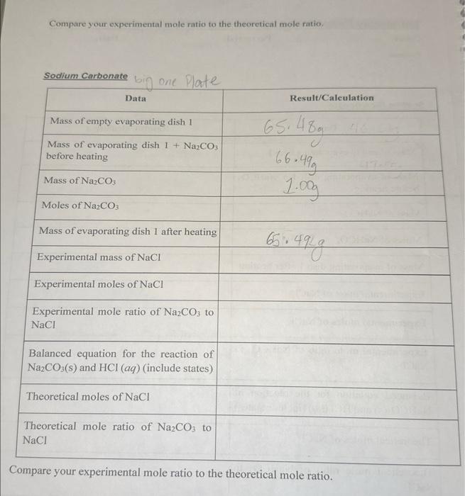 Solved Sodium Bicarbonate (smail) Compare your | Chegg.com