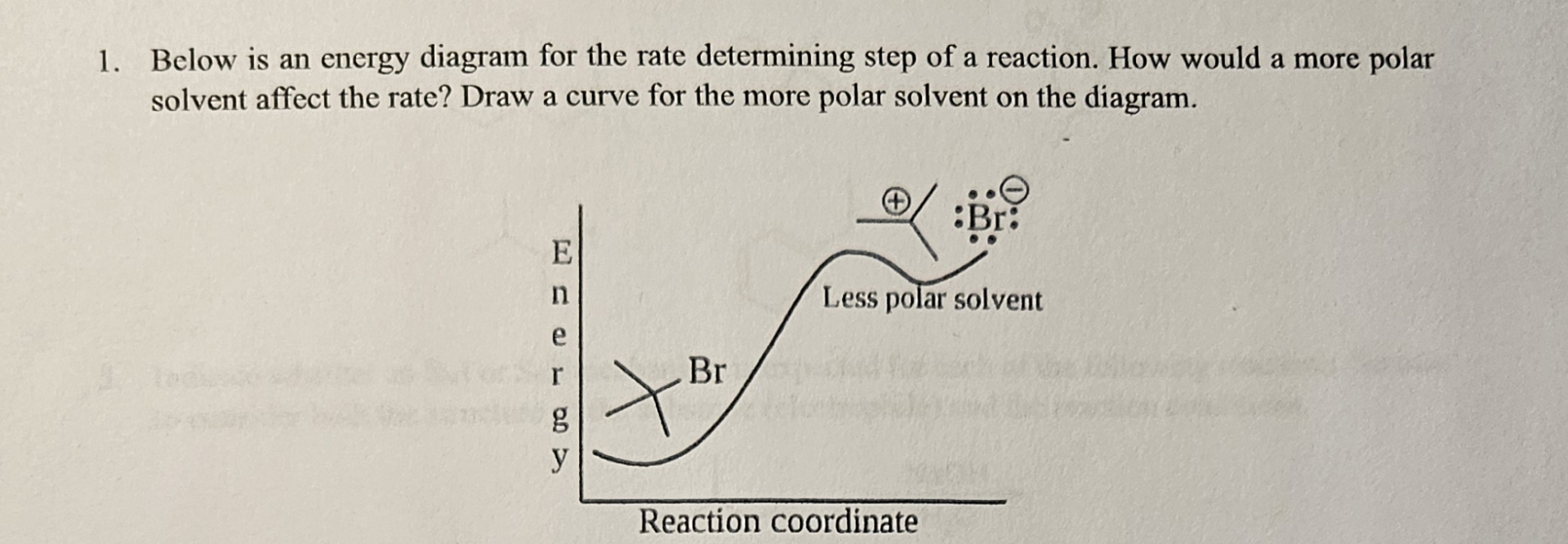 Below is an energy diagram for the rate determining | Chegg.com