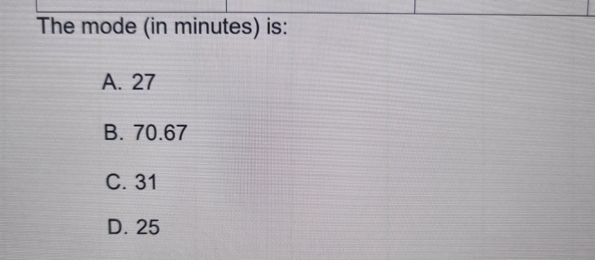 Solved Refer to the (incomplete) grouped frequency table | Chegg.com