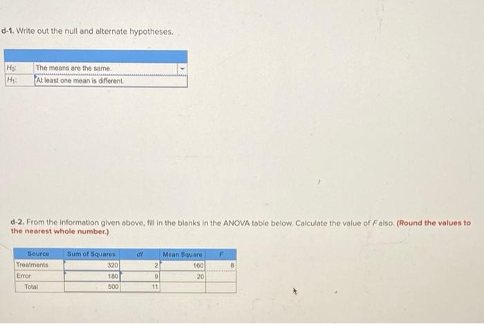 Using the partial ANOVA Table found in question d-2, | Chegg.com
