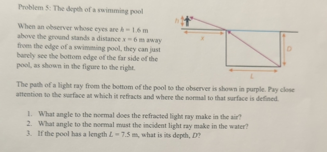 Solved Problem 5: The depth of a swimming poolWhen an | Chegg.com