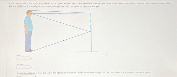 A man stands in front of a mirror as shown in the | Chegg.com