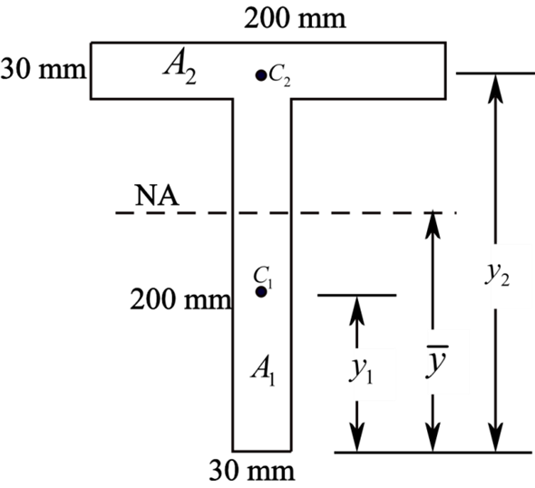 Solved: Chapter 14 Problem 50P Solution | Statics And Strength Of ... Solved: Chapter 14 Problem 50P Solution | Statics And Strength Of ...