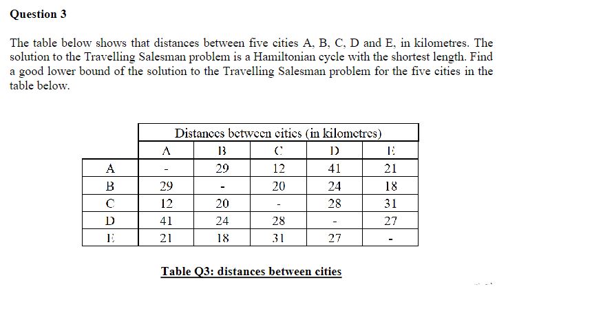 Solved Question 3The table below shows that distances | Chegg.com