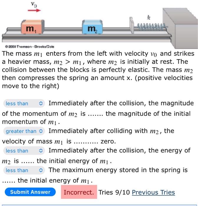 Solved The mass m1 enters from the left with velocity v0 and | Chegg.com