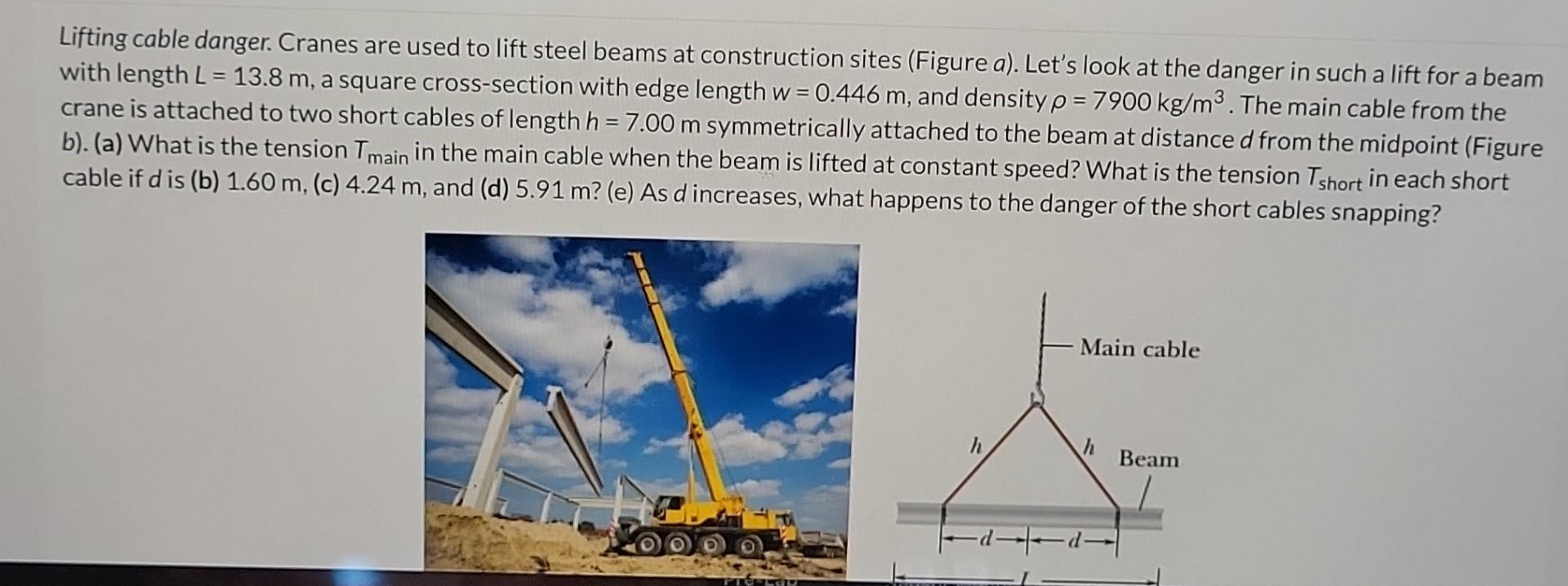 Solved Lifting cable danger. Cranes are used to lift steel | Chegg.com