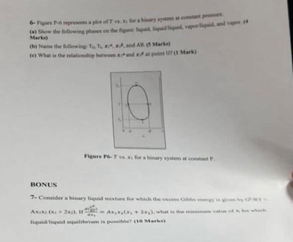(c) What is the relationahip between x∗ and xf at | Chegg.com