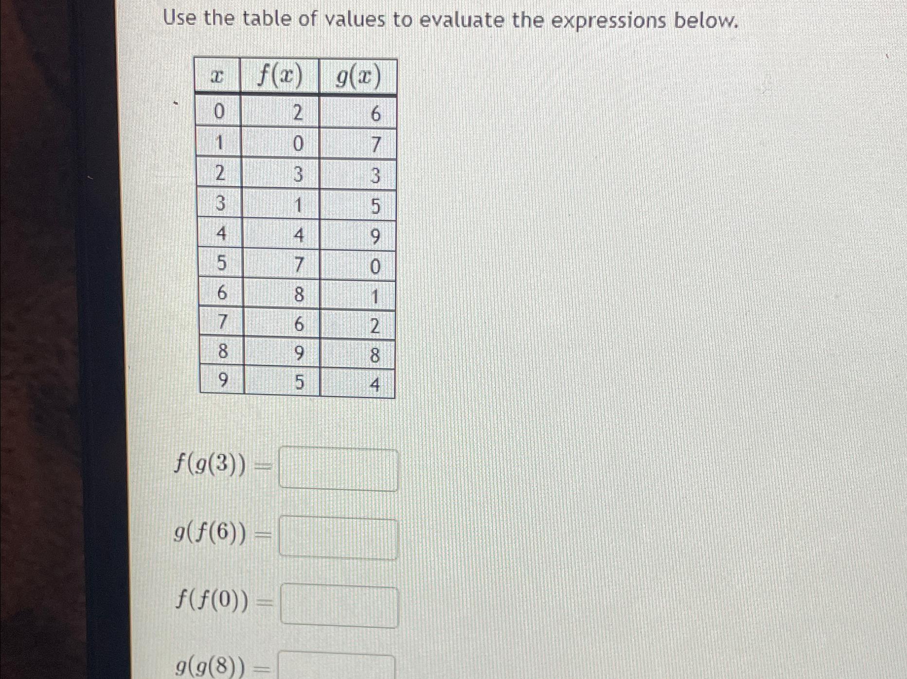 Solved Use the table of values to evaluate the expressions | Chegg.com
