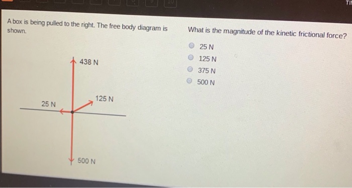 Solved A box is being pulled to the right. The free body | Chegg.com