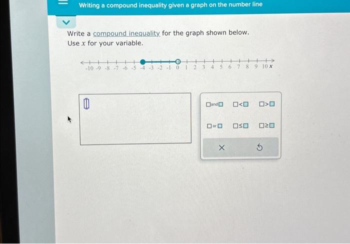Solved Write a compound inequality for the graph shown | Chegg.com