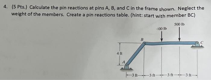 Solved 4. (5 Pts.) Calculate the pin reactions at pins A, B, | Chegg.com