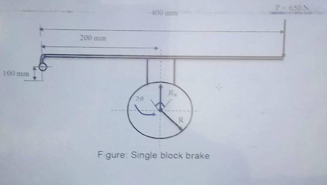 Solved ESTION 6 A single block brake shown in Figure Q6 has | Chegg.com