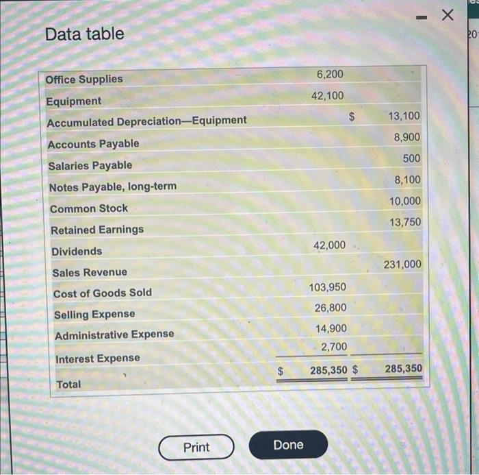 Solved Budget Otfice Systems uses a perpetual inventory | Chegg.com