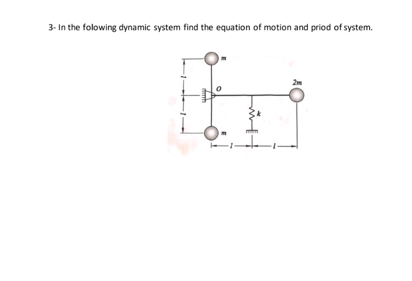 Solved 3- ﻿In the folowing dynamic system find the equation | Chegg.com