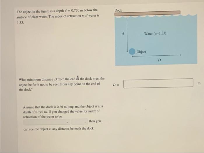 Solved Dock The object in the figure is a depth d = 0.770 m | Chegg.com