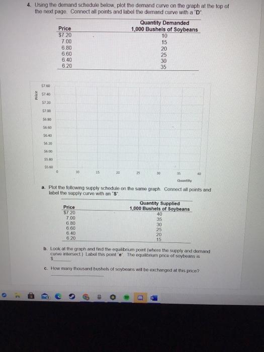 Solved 4. Using the demand schedule below, plot the demand | Chegg.com