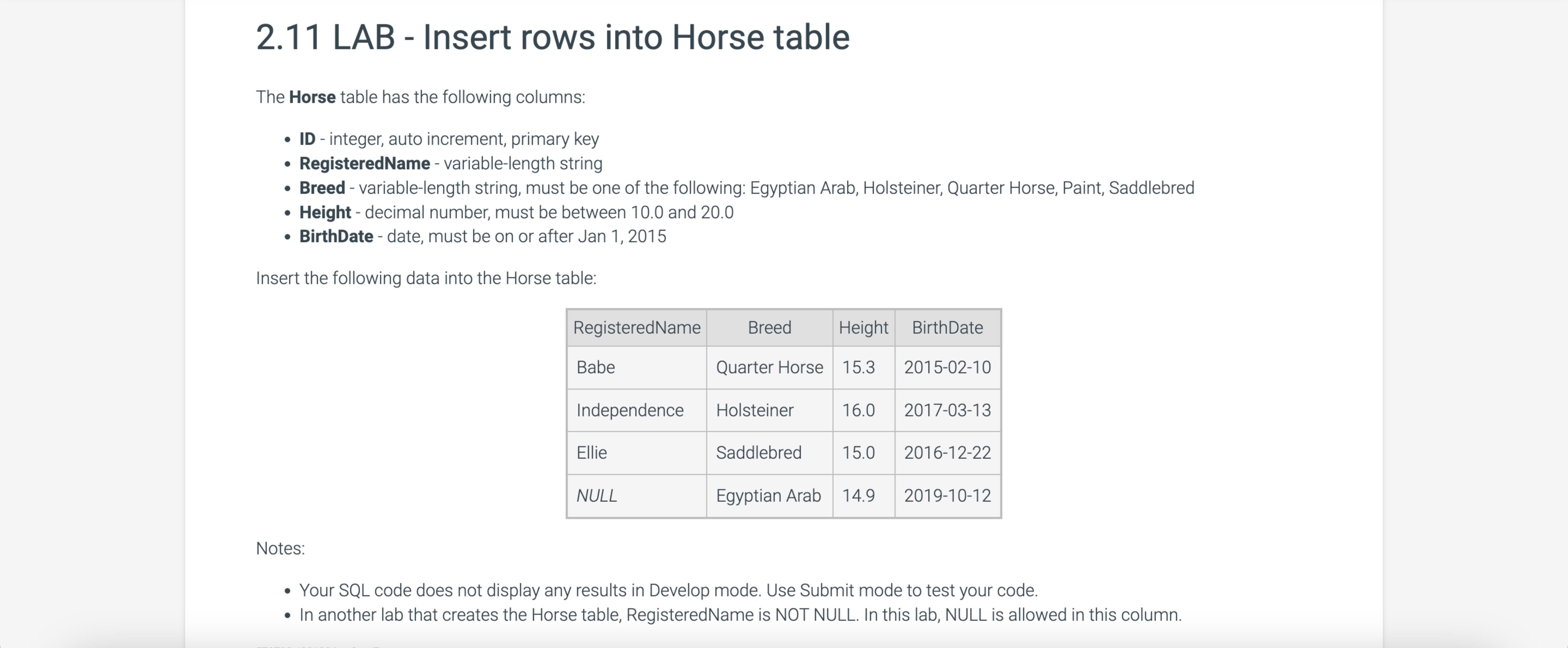 Solved 2.11 ﻿LAB - ﻿Insert rows into Horse tableThe Horse | Chegg.com
