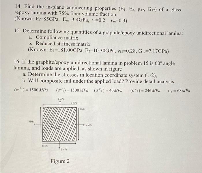 Solved 14. Find the in-plane engineering properties (E1, E2, | Chegg.com