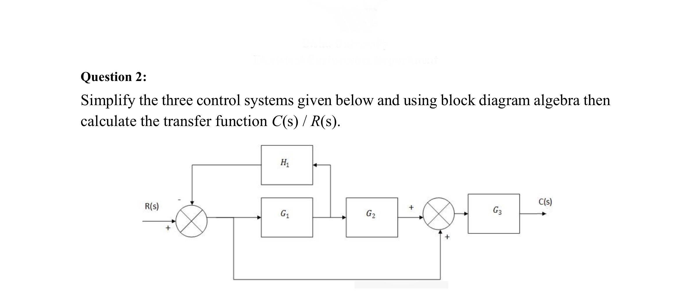 Question 2:Simplify the three control systems given | Chegg.com