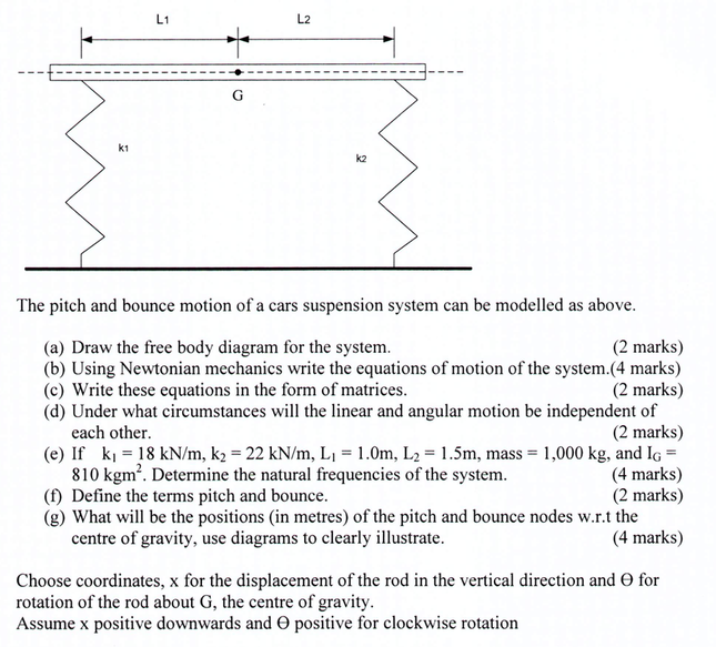Solved L1 L2 + G k1 k2 The pitch and bounce motion of a cars | Chegg.com